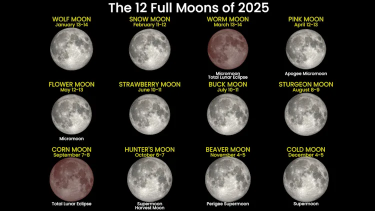See a super rare Super Hunter's Harvest Moon rise tonight! - The ...