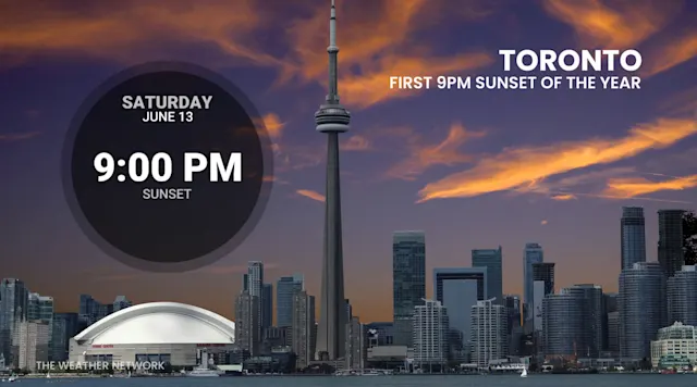 Toronto to see 9 p.m. sunsets soon - The Weather Network