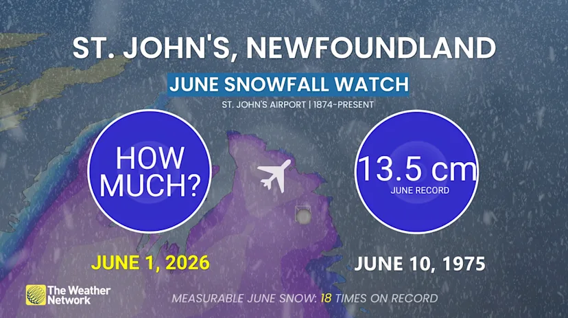 Ready or not, June snow is on the way for Newfoundland - The Weather ...