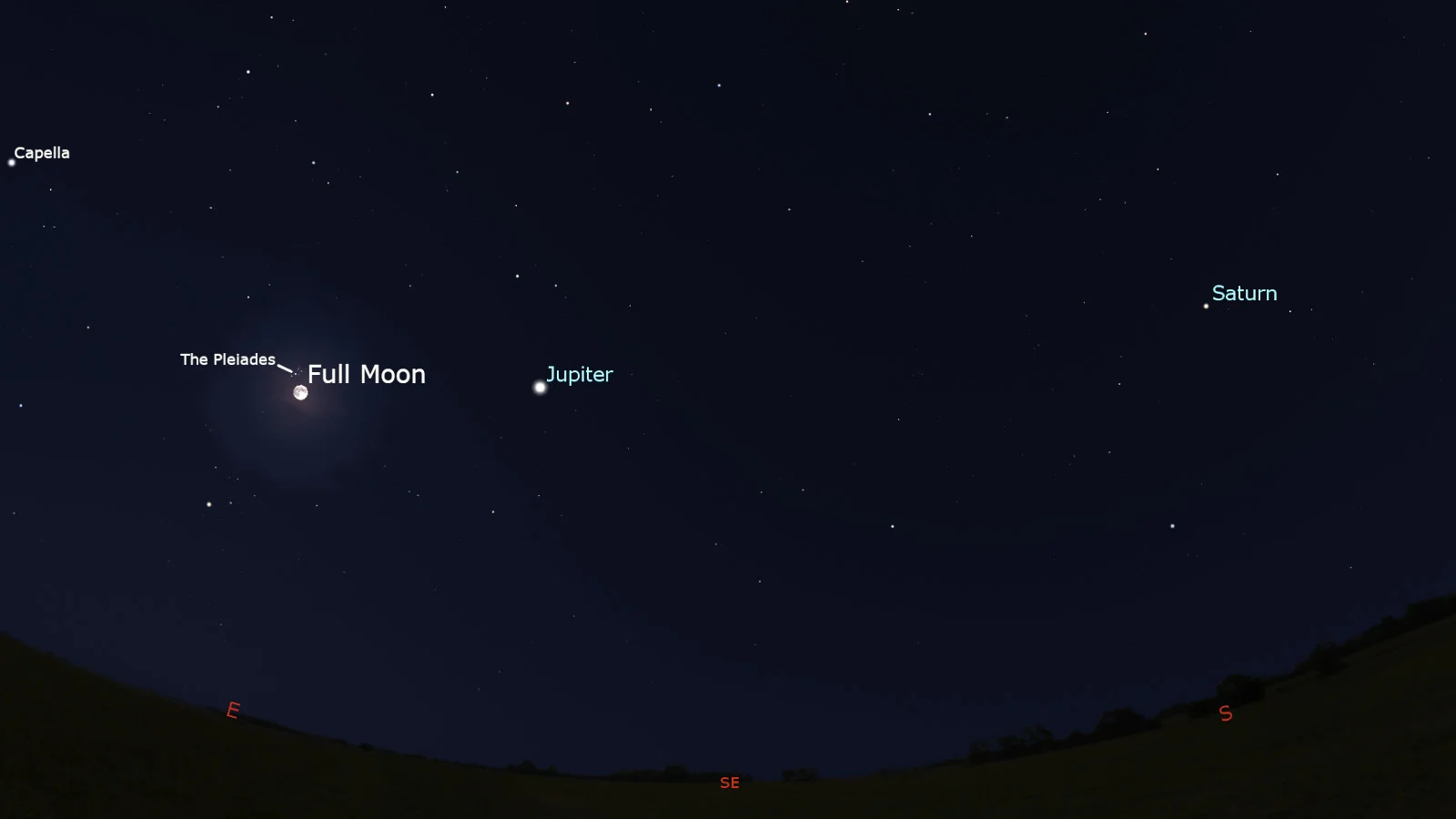 Look up! The Full Beaver Moon will light up the sky tonight - The ...