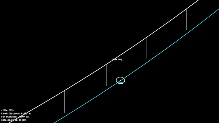 Earth just picked up a new 'mini-moon' but it won't be here for long ...