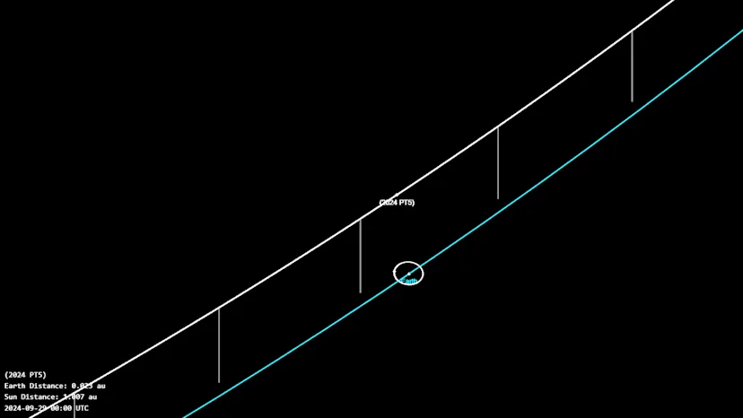 Earth just picked up a new 'mini-moon' but it won't be here for long ...