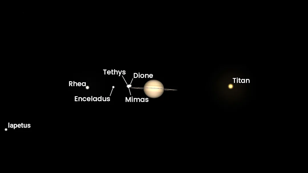 Look up to see Saturn at its brightest in 15 years this weekend - The ...