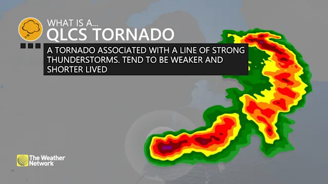 Odd weather terms you may hear in the spring and summer - The Weather Network