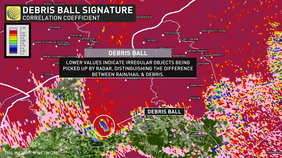 How Doppler radar revolutionized weather and saves lives - The Weather ...