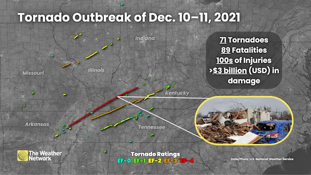 December’s largest tornado outbreak killed dozens of people - The ...