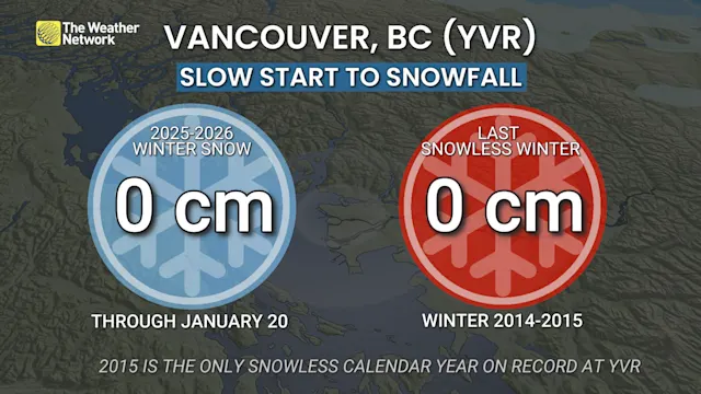 B.C.’s bizarre winter and stubborn snow drought explained - The Weather ...