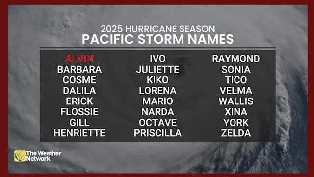 Eastern Pacific hurricane season intensifies, with more storms on the ...