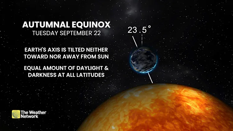 Sunsets growing earlier across Canada as summer starts to fade - The ...