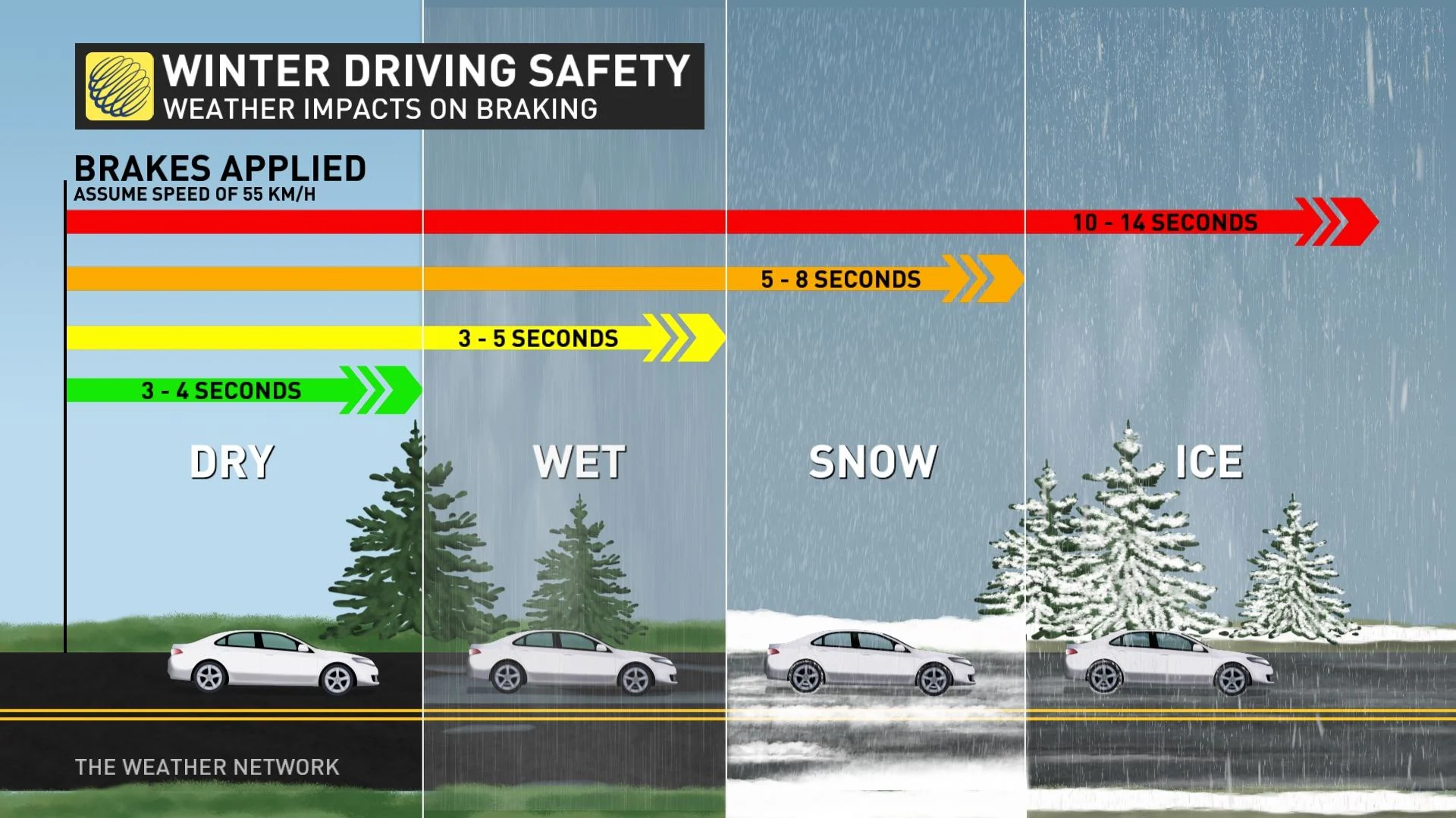 Intense snow squalls begin in Ontario, up to a metre possible for some ...
