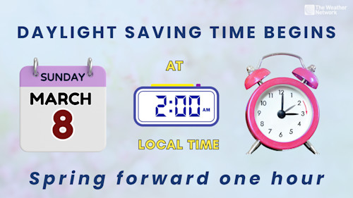 Spring’s arrival and time change: March marks new beginnings - The ...