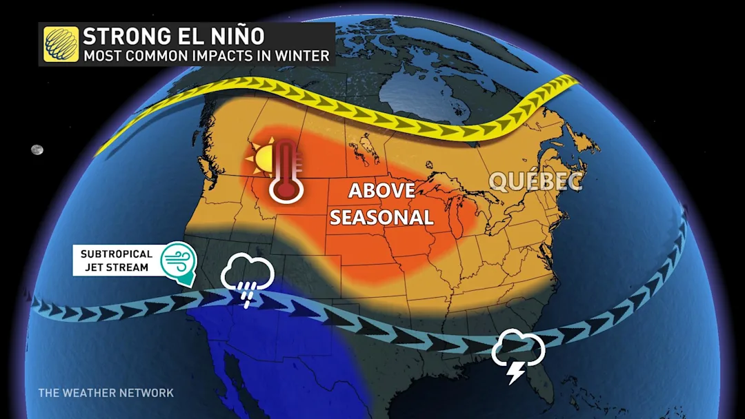 What happens when El Niño and La Niña disappear? - The Weather Network