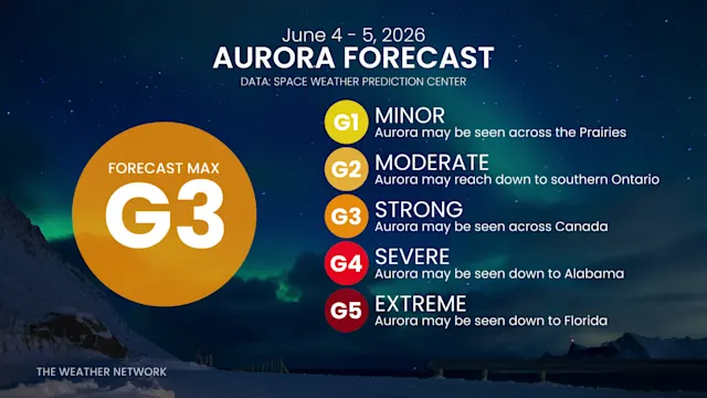 G3 geomagnetic storm watch issued for Thursday and Friday nights - The ...