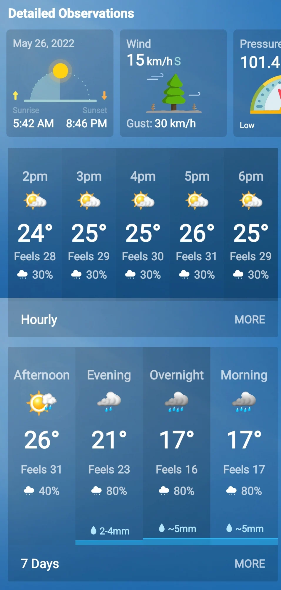 10 ways The Weather Network app can help you plan for summer weather ...