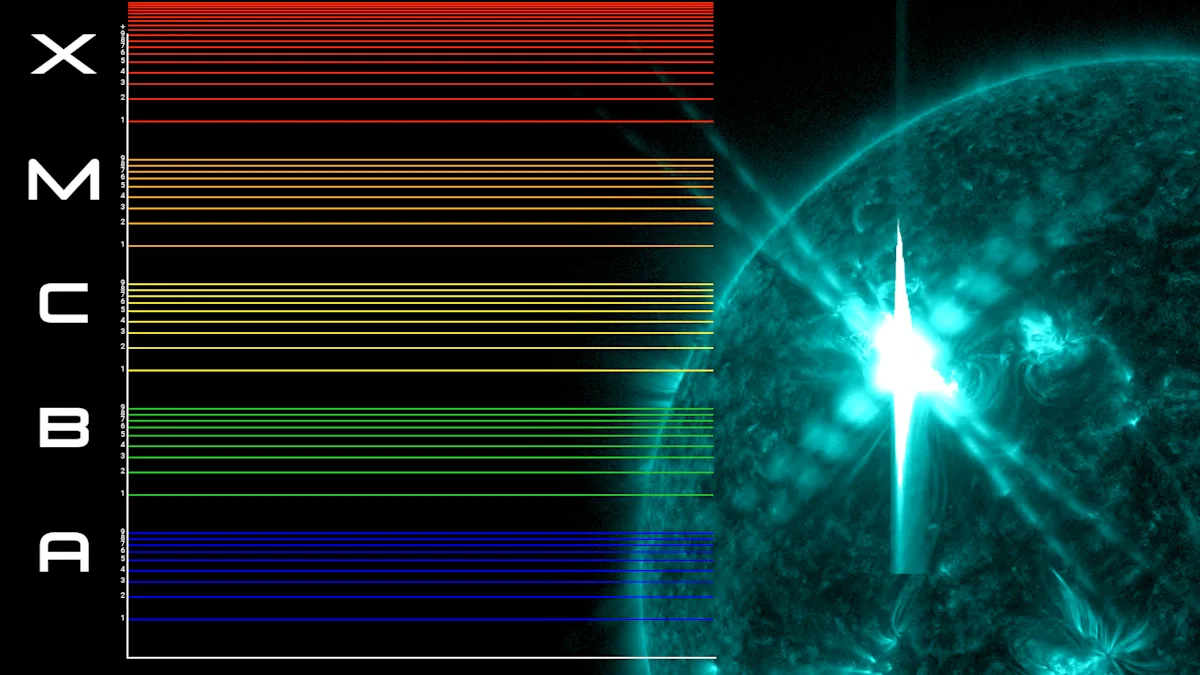 How do the Northern Lights shine? Here's the science behind auroras ...