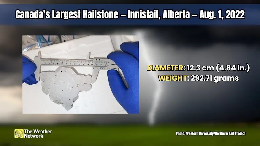 From nuisance to nightmare: Huge hail is an extreme danger - The ...