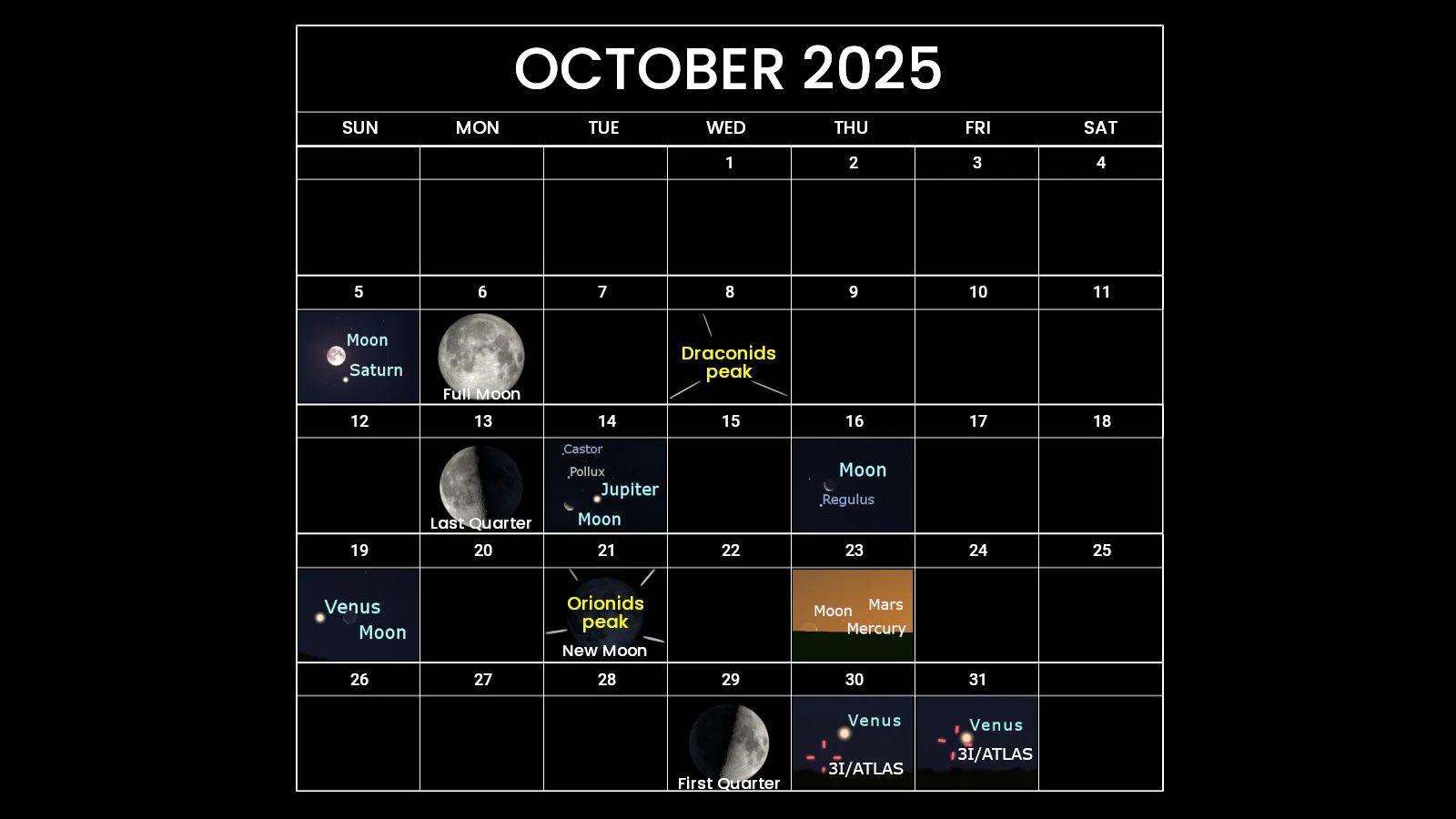 Meteor showers and the Harvest Moon light up our October night skies ...