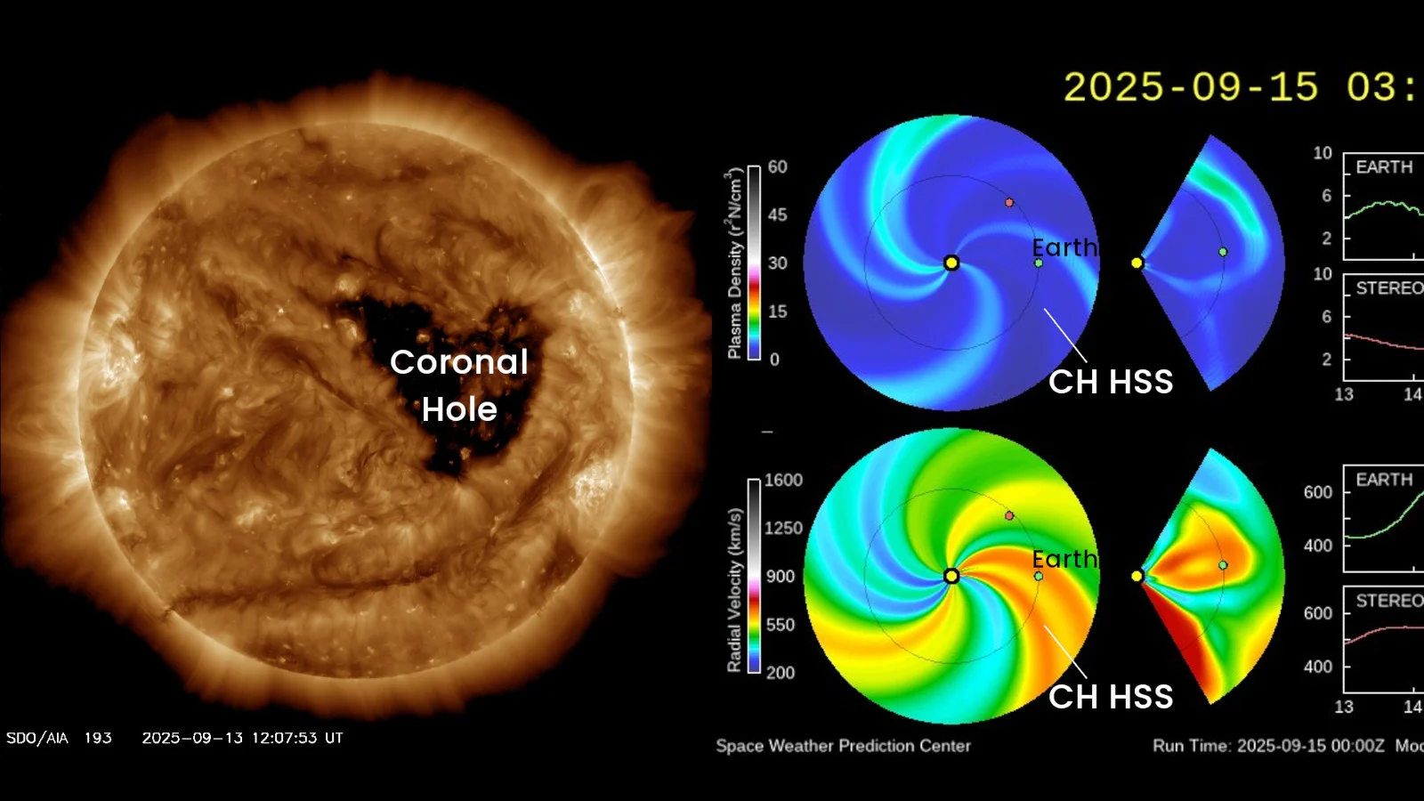 Brilliant Northern Lights wowed skywatchers thanks to a hole in the sun ...