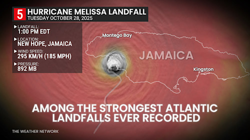 Melissa second landfall in eastern Cuba Tuesday night or early ...