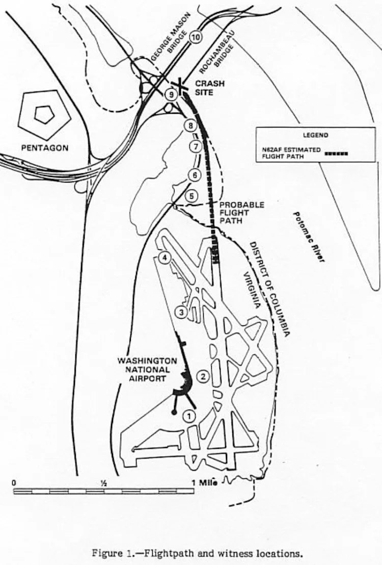 The cascade of negligence that led to the 1982 Air Florida Flight 90 ...
