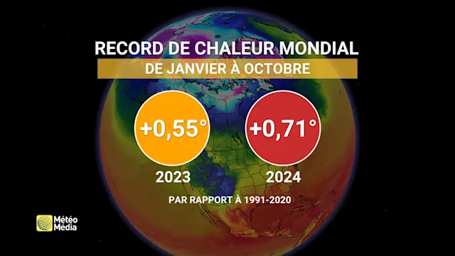 Une dangereuse limite devrait être atteinte cette année - MétéoMédia