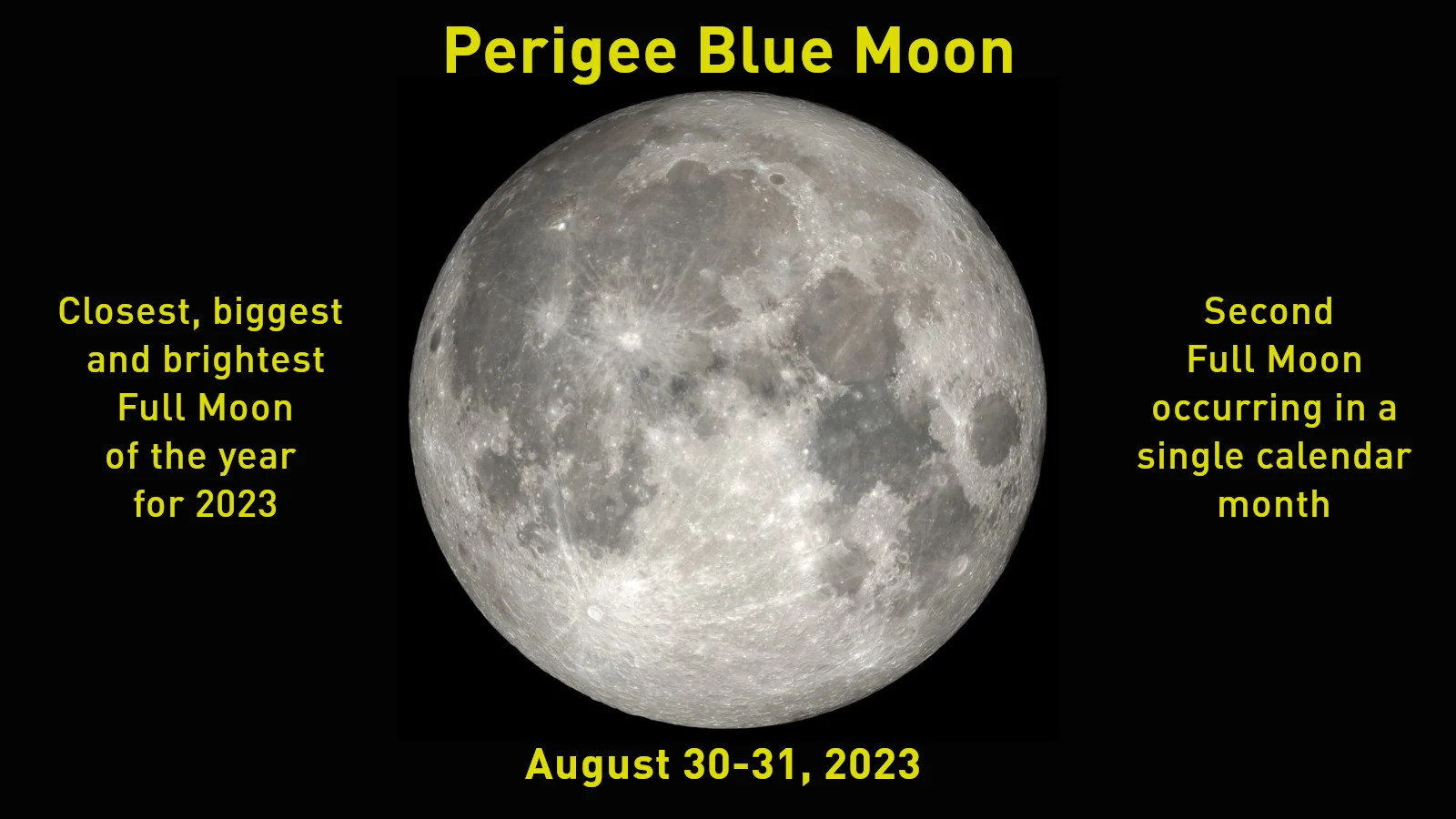 Look up tonight! The Super Blue Moon will be shining in the sky - The ...