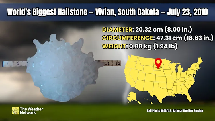 From nuisance to nightmare: Huge hail is an extreme danger - The ...