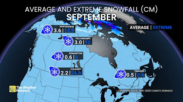 A typical September sends Canada heat, frost, hurricanes, and snow ...
