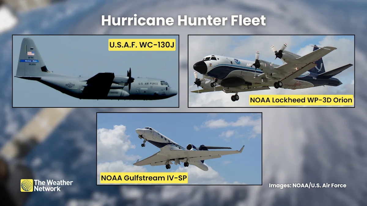 The incredible history and tools of the Hurricane Hunters - The Weather ...