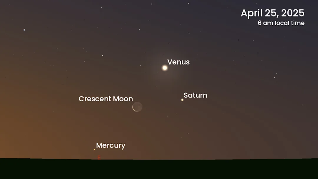 How to see a 'celestial smiley face' in Friday's predawn sky - The Weather Network