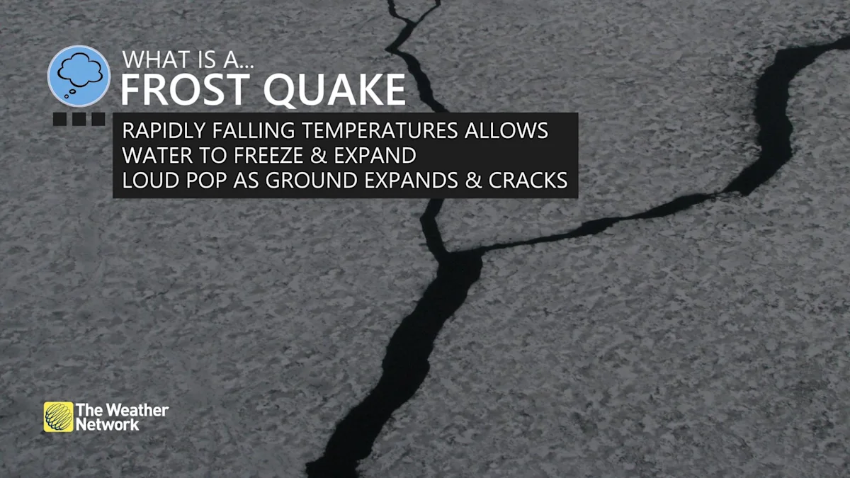 Odd weather terms you may hear in the fall and winter - The Weather Network