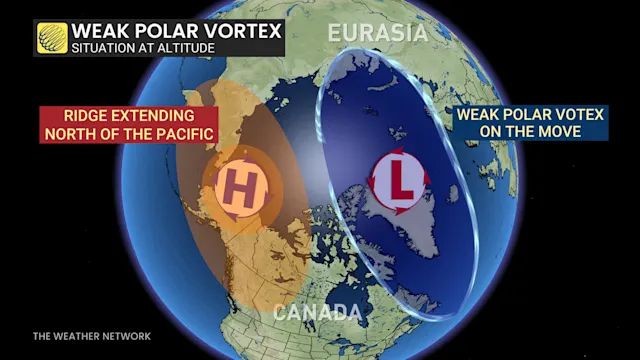 A major polar vortex disruption is influencing Canada’s weather - The ...