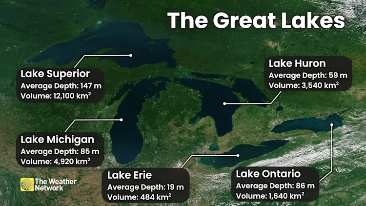 Why do the Great Lakes freeze unevenly? - The Weather Network