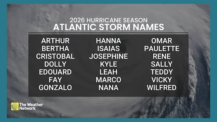Atlantic hurricane season outlook released, with a major catch - The ...