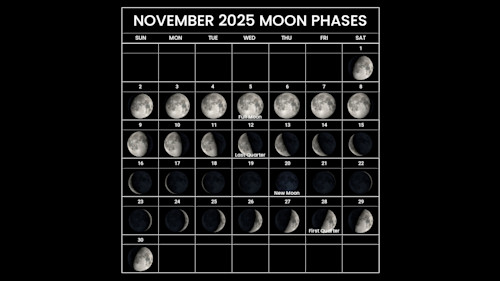 Watch for Taurid fireballs and November's Perigee Supermoon - The ...