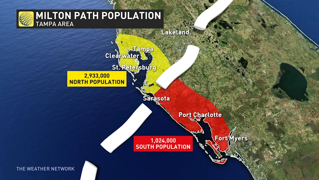 How Hurricane Milton’s destructive surge mostly spared Tampa Bay - The ...
