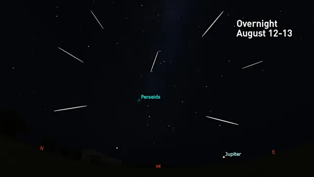 Look up! The Perseids may put on their best show in years this weekend ...