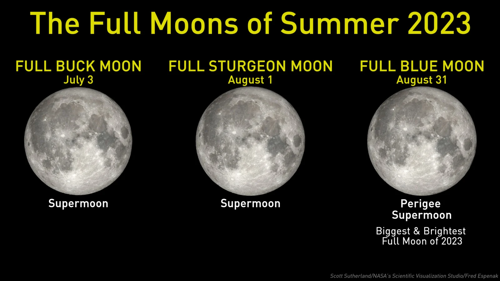 Look up! The first of two August Full Moons rises tonight! - The ...