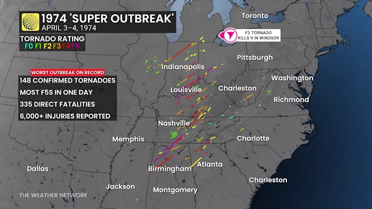 The ‘Super Outbreak’ was the strongest tornado outbreak on record - The ...
