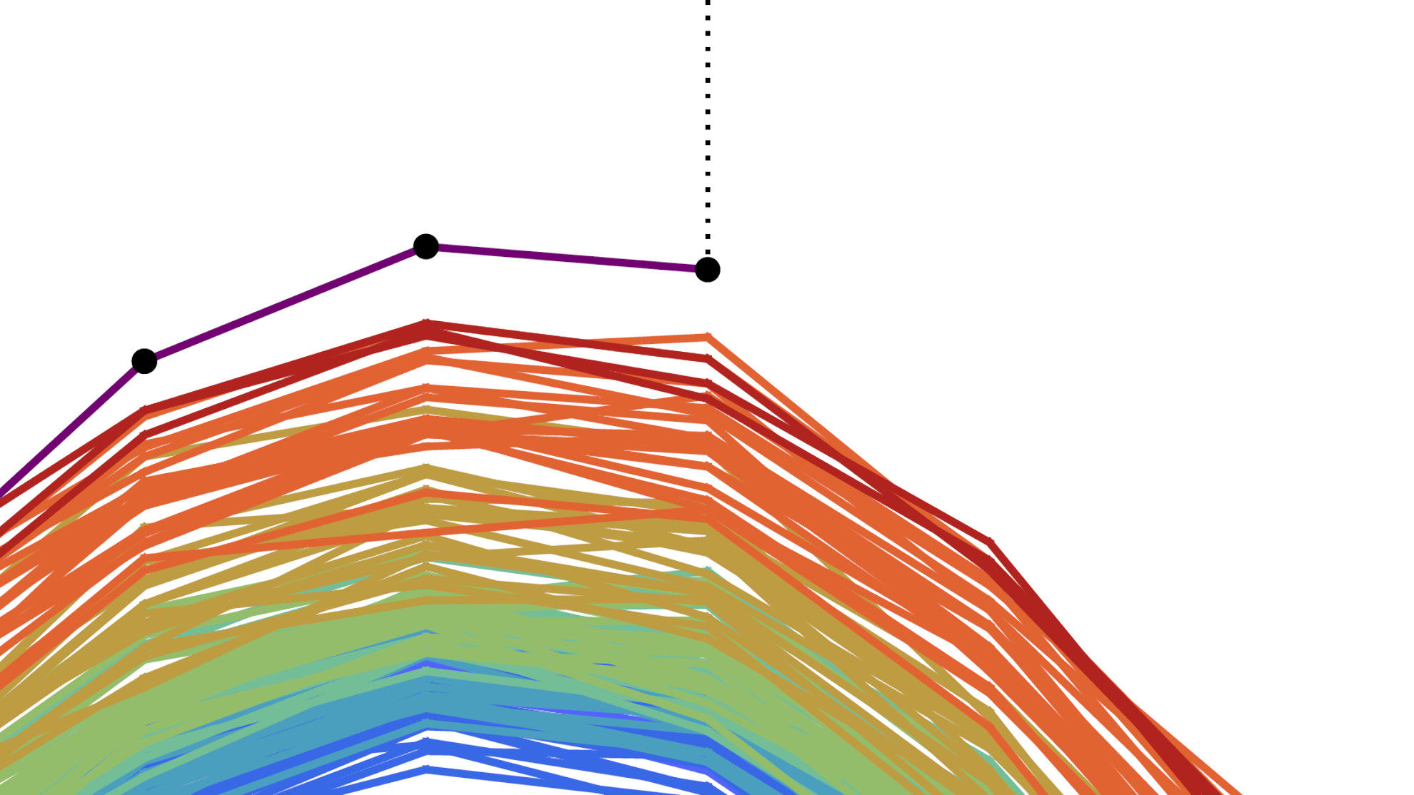 Record-setting summer locks in 2023 as the next hottest year on record ...