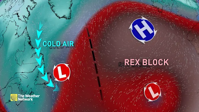 Canada's weather traffic jam traced back to an Omega and Rex block ...