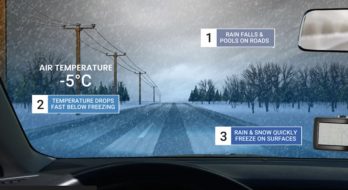 What is a flash freeze? - The Weather Network