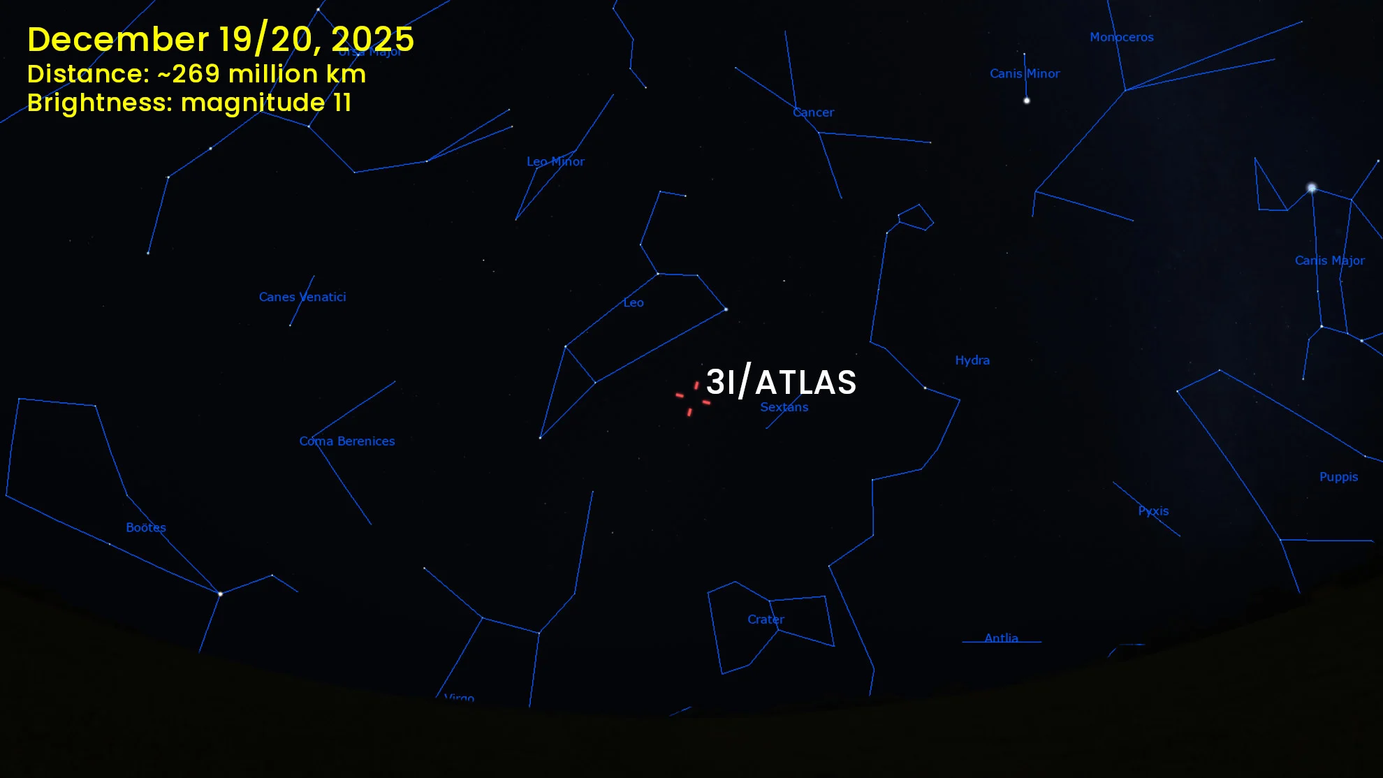 Alien comet 3I/Atlas is leaving, but there's time to see it - The ...