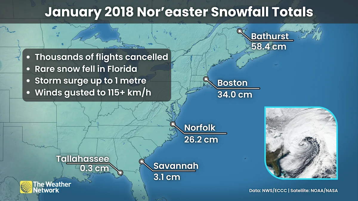 The strongest nor’easters are getting even stronger: study - The ...