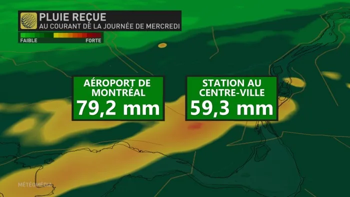 Pluie : un record remarquable battu à Montréal - MétéoMédia