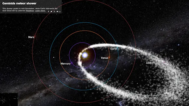 Wow. Weird 'rock comet' 3200 Phaethon is way stranger than we thought ...