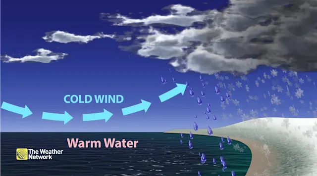 Why Ontario snow squalls are so tough to forecast - The Weather Network