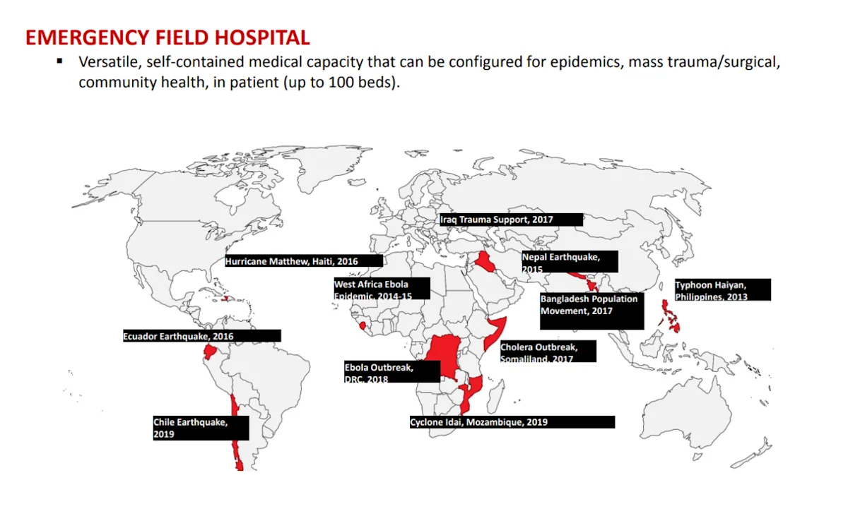 Did you know Red Cross has 3 Nobel Prizes? Won its first over 100 years ...