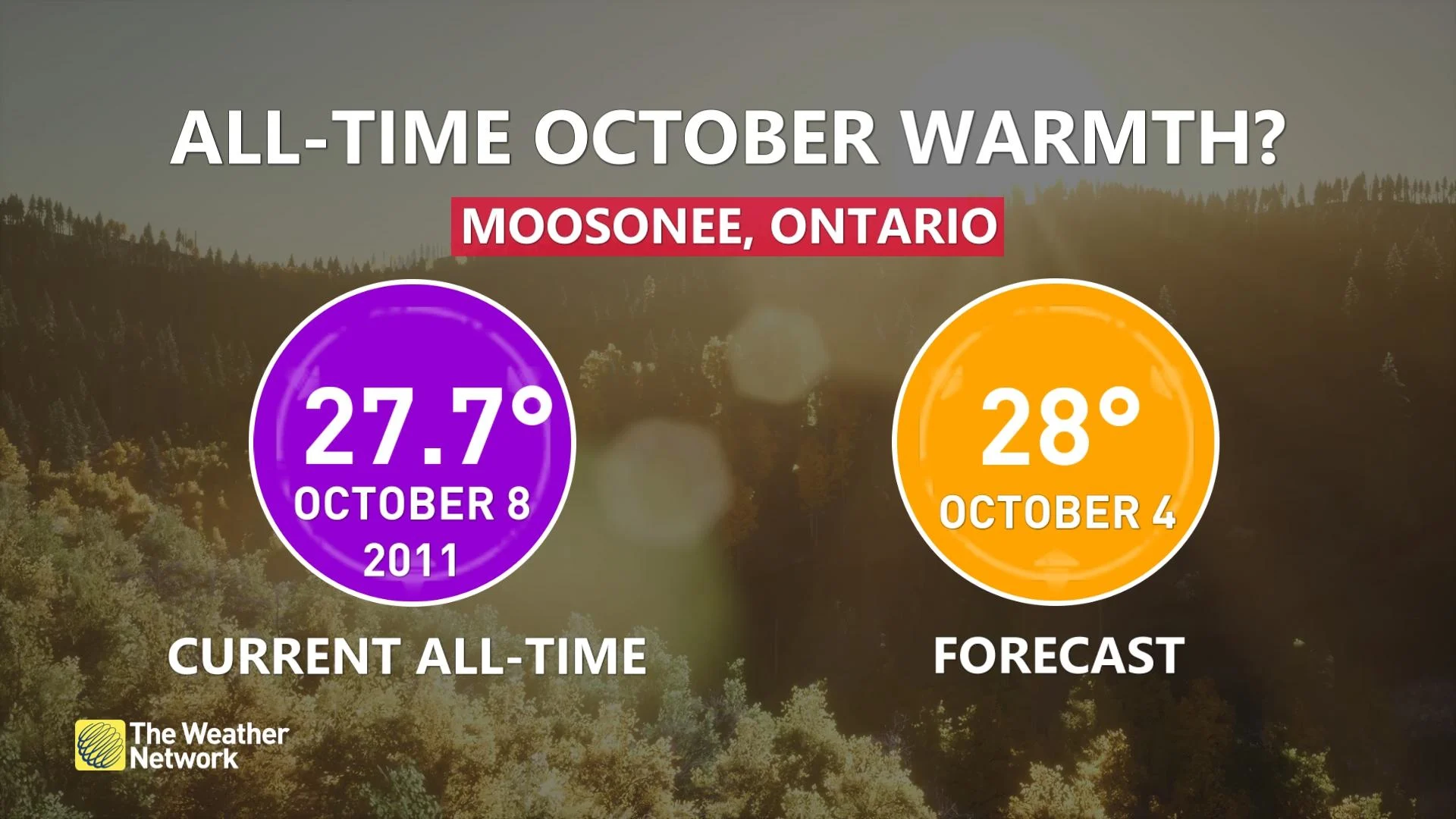 Historic Warmth Building In Ontario With All Time Highs Warm Nights The Weather Network