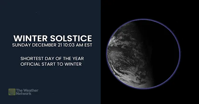 Winter Solstice: When is the longest night of the year? - The Weather ...